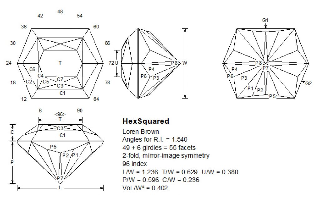 Garnet fan - RSA Gems